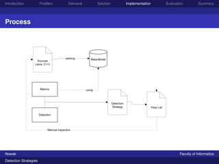 Detection Strategies Metrics-Based Rules for Detecting Design Flaws | PPT