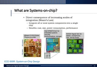 Software Hardware Co Design Using Xilinx Zynq Soc Pptx