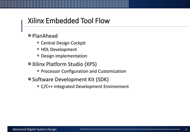 Software hardware co-design using xilinx zynq soc | PPT