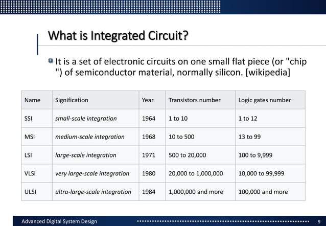 Software hardware co-design using xilinx zynq soc | PPT