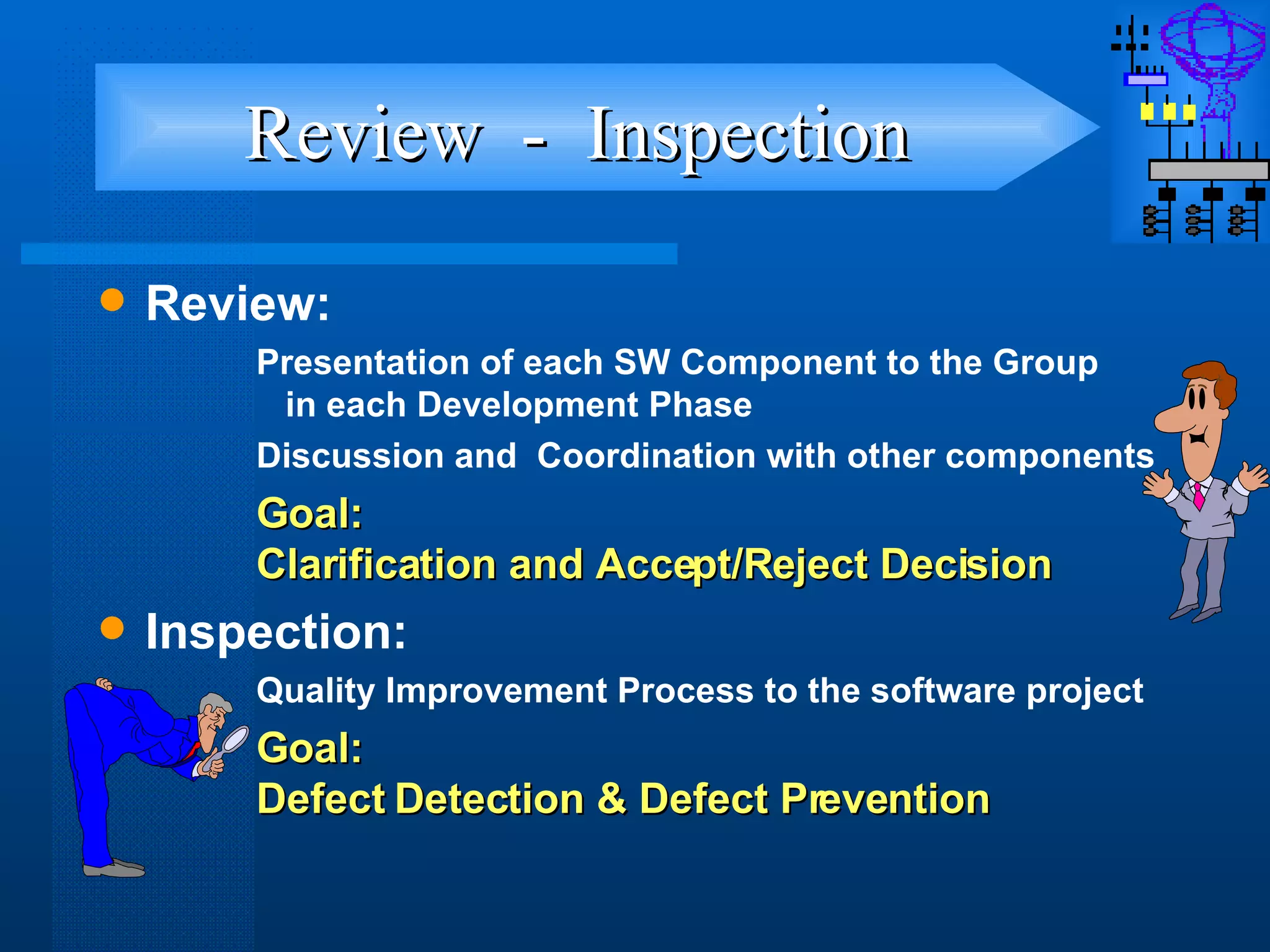 Software Inspection And Defect Management | PPT