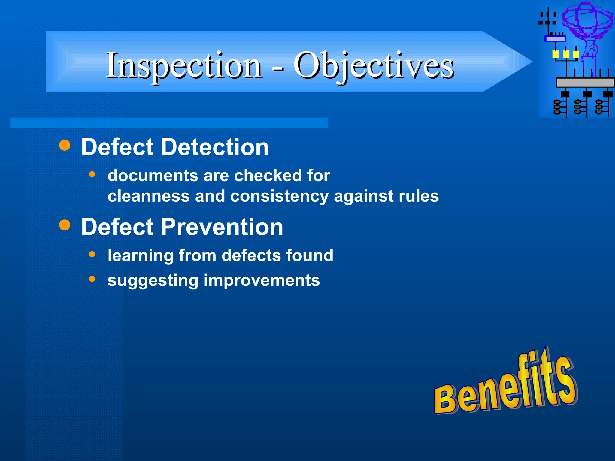 Software Inspection And Defect Management | PPT