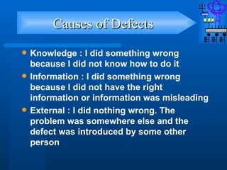 Software Inspection And Defect Management | PPT