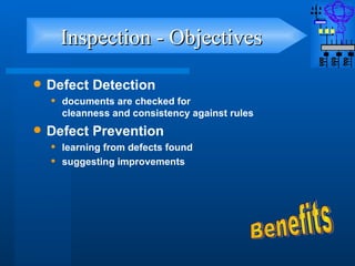 Software Inspection And Defect Management | PPT