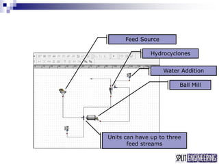 Software-JKSimMet-windows-Rev2.0.pdf