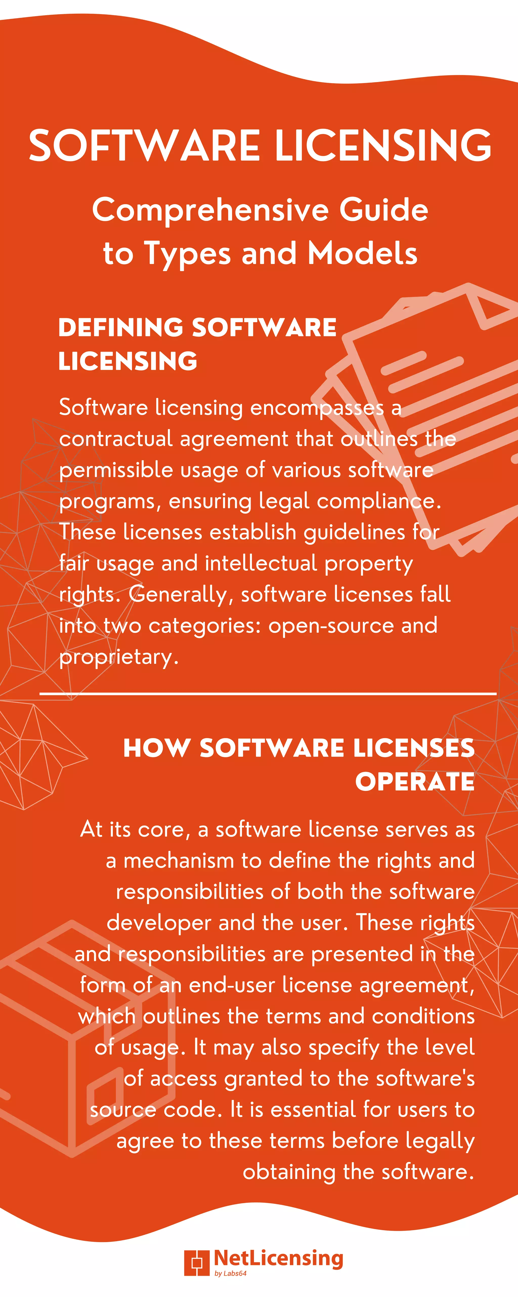 Software Licensing Comprehensive Guide To Types And Models Pdf