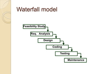 Software life-cycle | PPTX