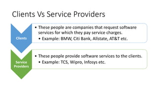 software-life-cycle.pptx