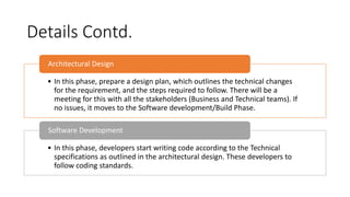 software-life-cycle.pptx