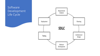 software-life-cycle.pptx
