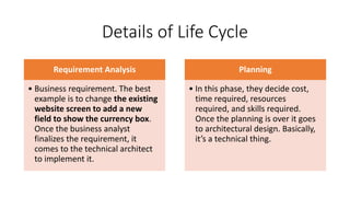 software-life-cycle.pptx