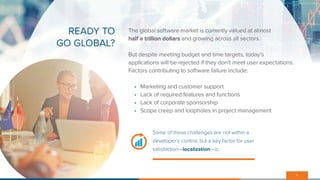 Best Practices for Software Localization | PPT