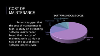 Software maintenance | PPTX