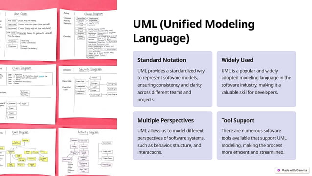 Software-Modeling-in-Software-Engineering.pptx
