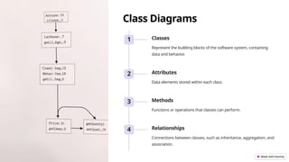 Software-Modeling-in-Software-Engineering.pptx