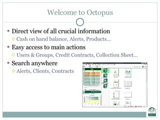 Octopus Microfinance Suite Functionalities Overview | PPT
