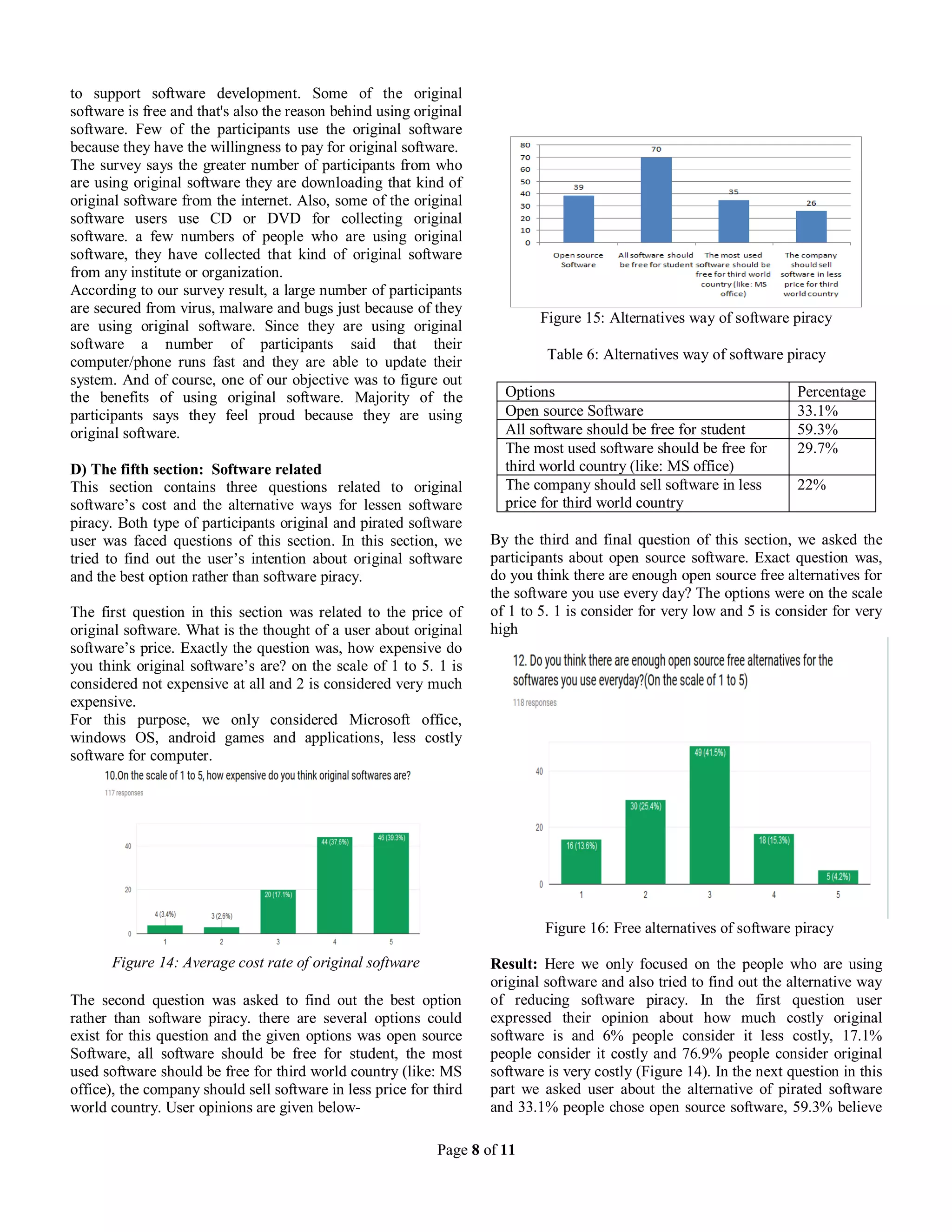 Software piracy in Bangladesh | PDF