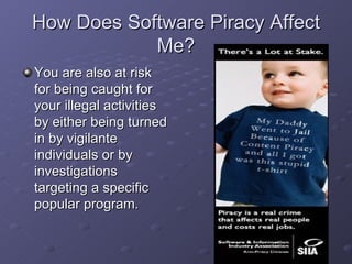 Software Piracy Powerpoint | PPT | Operating Systems | Computer Software and Applications