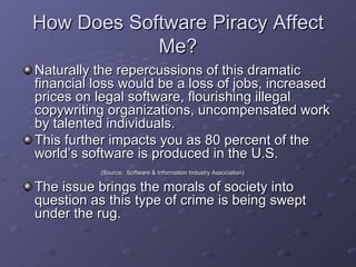 Software Piracy Powerpoint | PPT | Operating Systems | Computer Software and Applications
