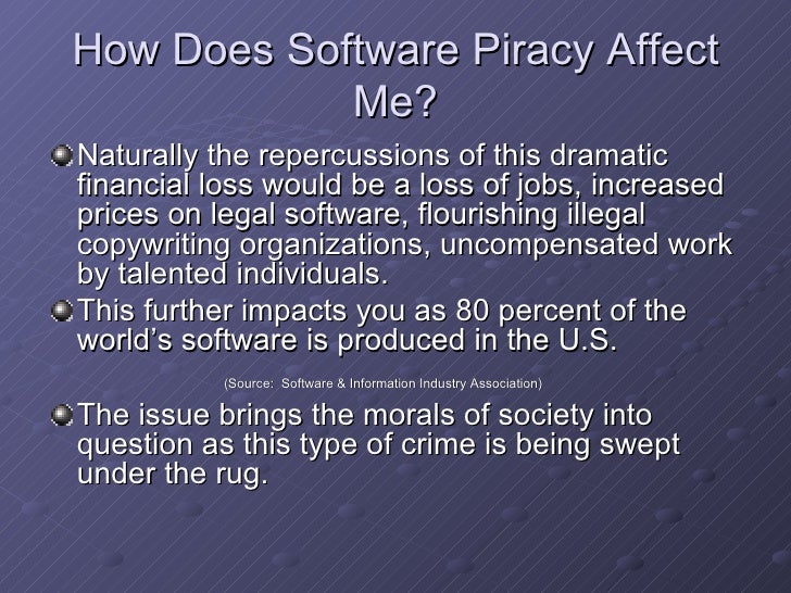 Software Piracy Powerpoint