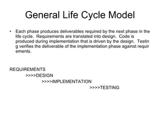 SOFWARE QUALITY, INTRODUCTION | PPT