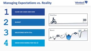Software Project Health Check: Best Practices and Techniques for Your ...