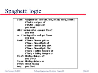 Software Re-Engineering in Software Engineering SE28 | PPT | Free Download