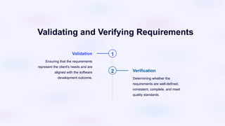 Software-Requirements-Specification-(SRS ).pptx