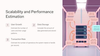 Software-Requirements-to-System-Design Basics | PDF