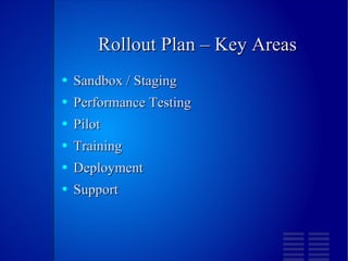 Software Rollout | PPT