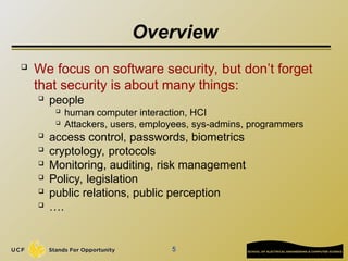 software-security-intro-220901084730-8ed673b9.ppt