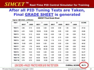 SIMCET: Real-time PID control simulator for training | PDF | Business ...