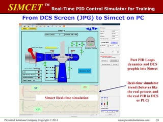 SIMCET: Real-time PID control simulator for training | PDF | Business ...
