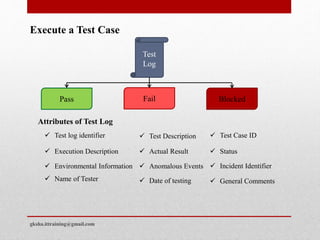 Software testing - basics | PPT