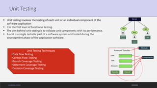 Software-Testing.pdf