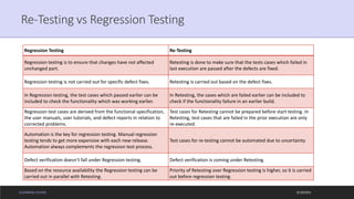 Software-Testing.pdf