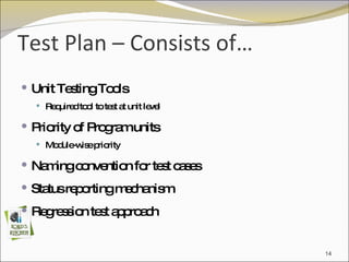 Software Testing Life Cycle | PPT