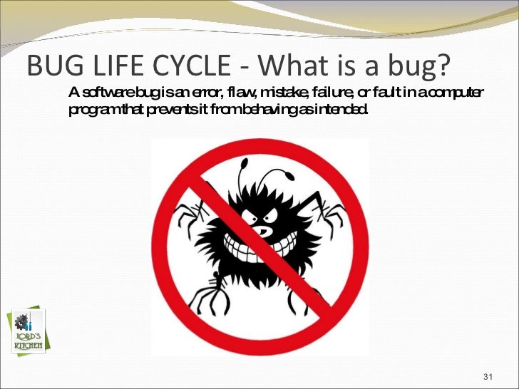Software Testing Life Cycle
