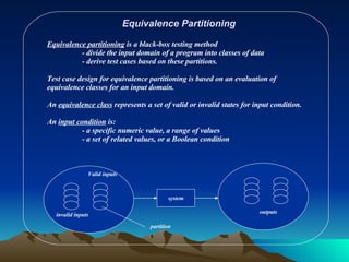 Software Testing Techniques | PPT