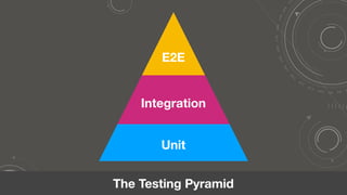 software-testing-techniques.pdf