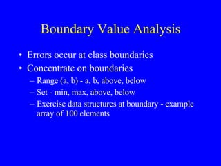 Software Testing Techniques | PPT