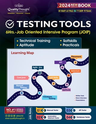 Testing Tools Training Institute In Hyderabad | PDF