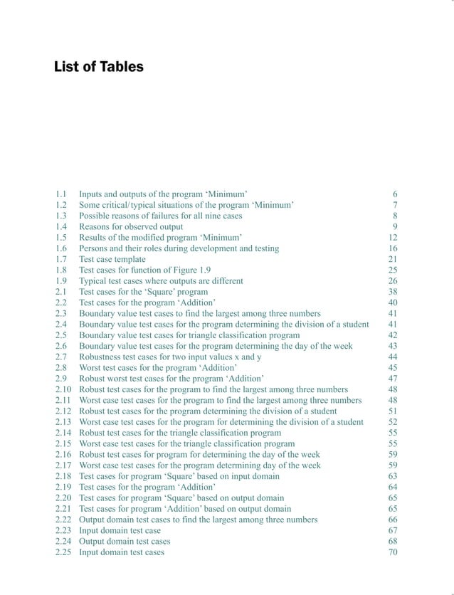 software-testing-yogesh-singh (1).pdf