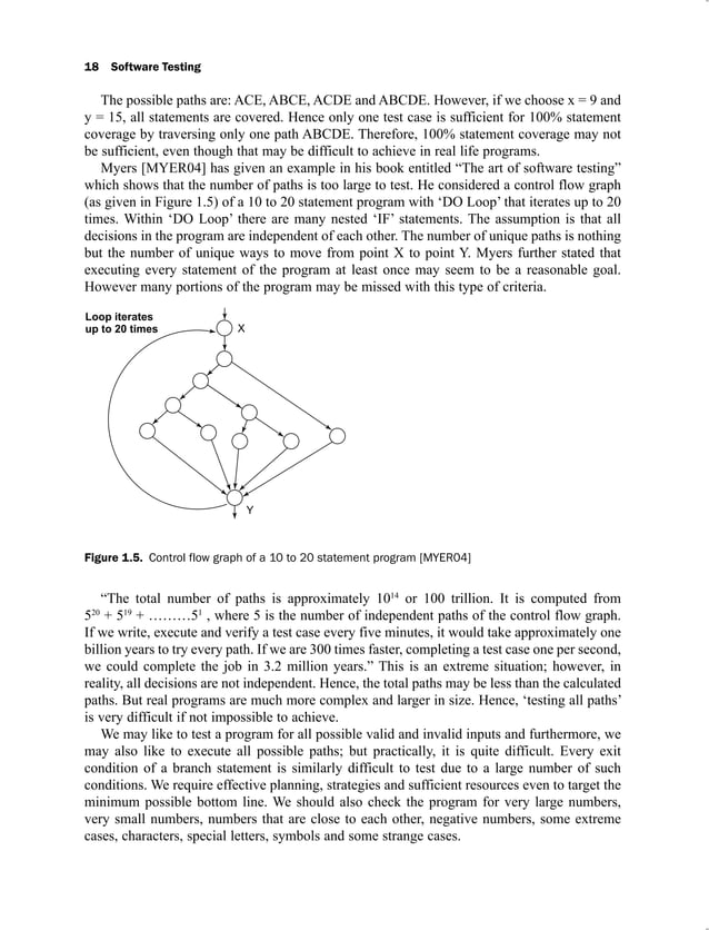 software-testing-yogesh-singh (1).pdf