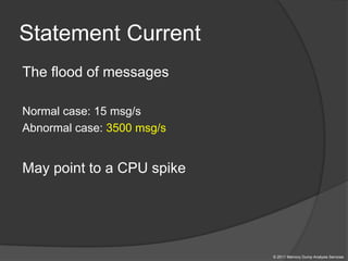 Software Trace and Memory Dump Analysis: Patterns, Tools, Processes and Best Practices | PPT