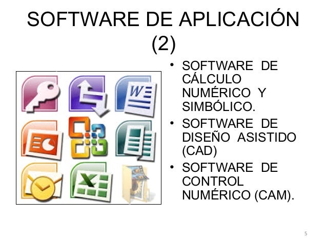 Tipos De Software Voc Realmente Sabe O Que Um Software
