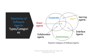 Software Agents & Their Taxonomy | Ecommerce BBA Handout | PDF