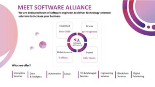Software Alliance - Hire Remote Developers Team Europe | PPT
