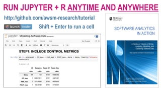Software Analytics In Action: A Hands-on Tutorial on Mining, Analyzing, Modelling, and ...