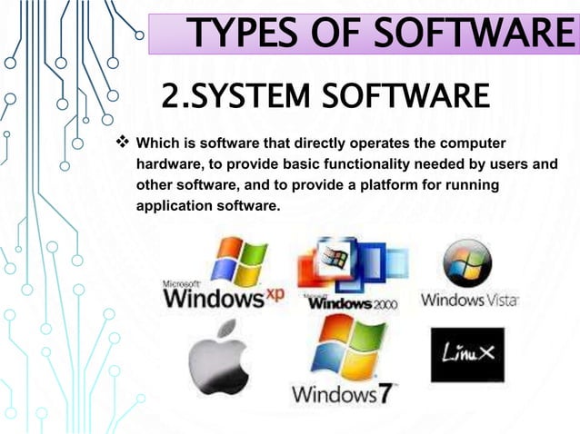 Difference Between Software and hardware | PPTX | Operating Systems | Computer Software and ...